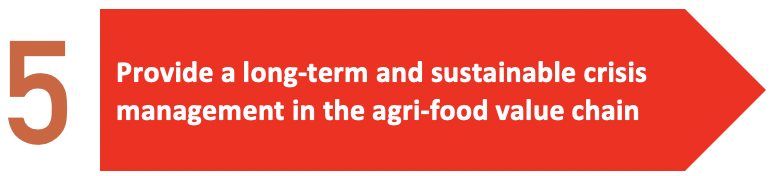 Objectives – RESILINK